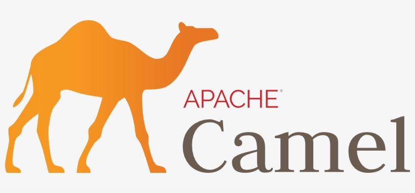 Exploring Core Features And Components Of Apache Camel Codes Are A Puzzle 8870
