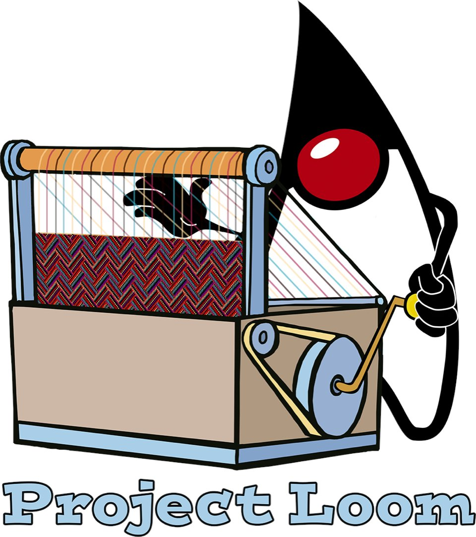 Exploring Pinning in JVM's Virtual Thread Mechanism | Codes are a puzzle